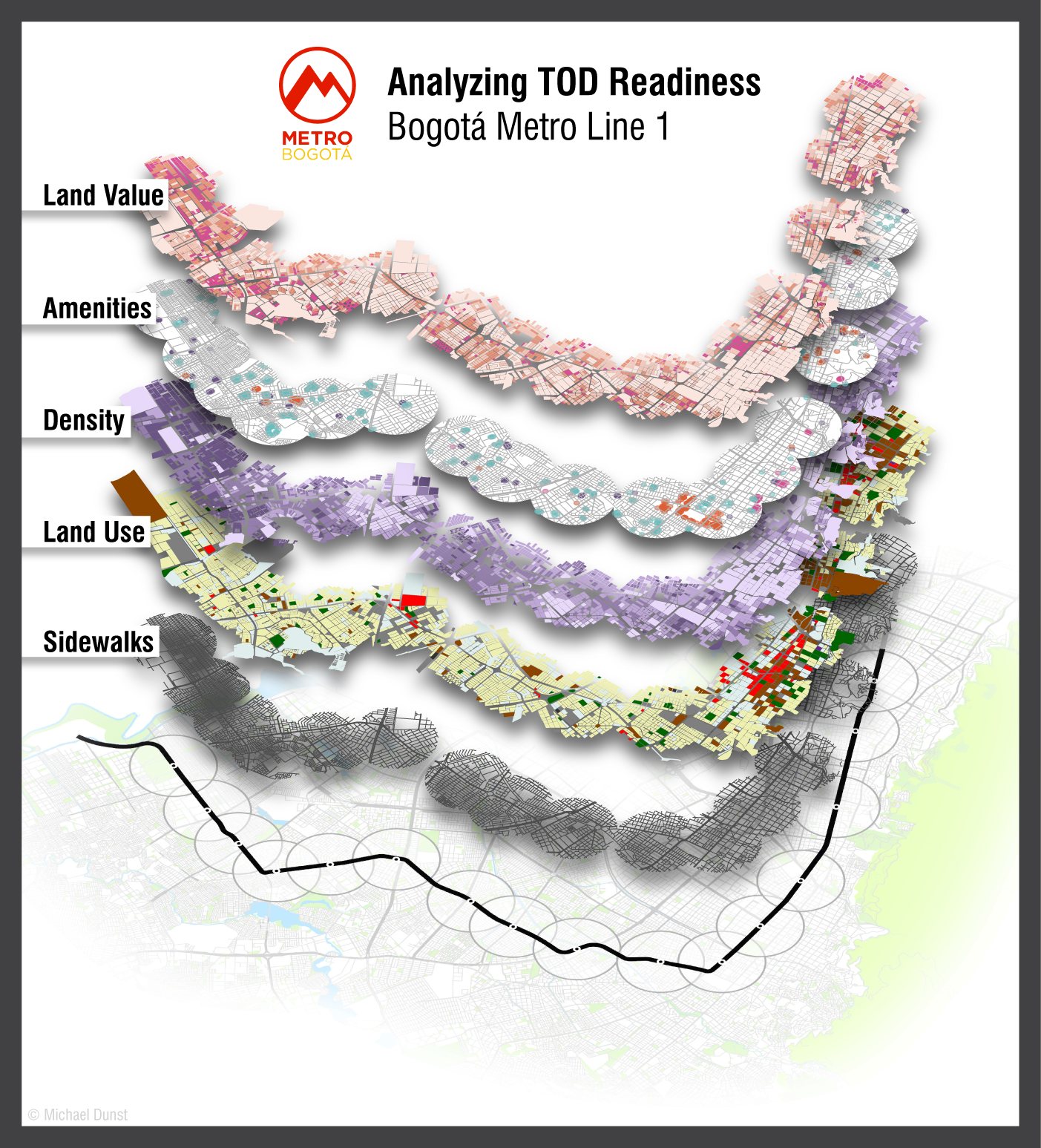 Creating TOD Strategy Recommendations for Bogotá | Michael Dunst